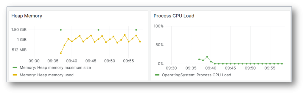 3DXLens - Minutus Computing