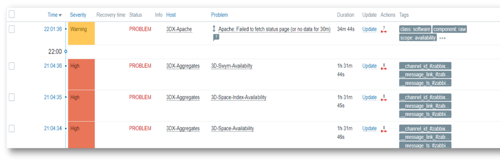 3DXLens - Minutus Computing