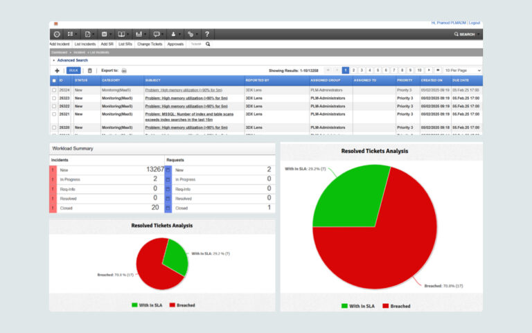 Invicta - Minutus Computing